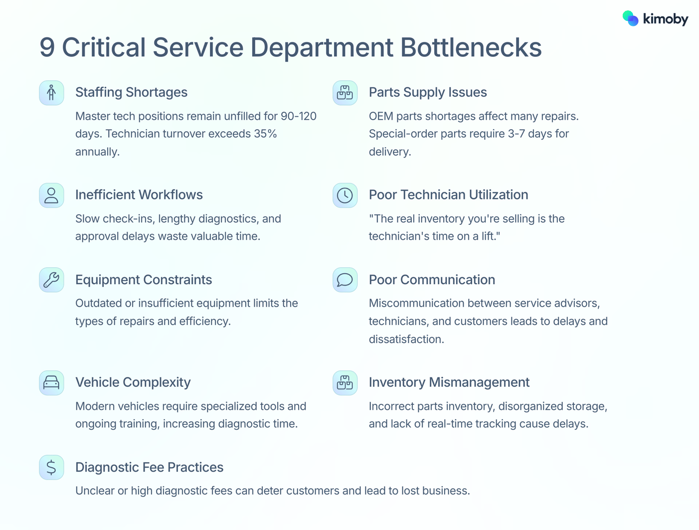 How to Reduce the Bottlenecks Impacting Your Dealership's Fixed Ops ...