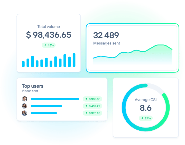 Speed Up Approvals | Kimoby